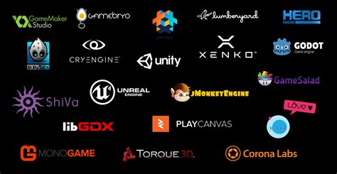 Game Engines Jacks Cave
