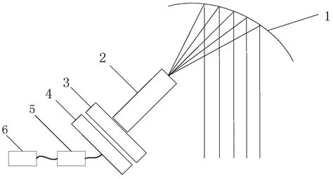 Energy Detection Device For Photoetching Machine Eureka Patsnap