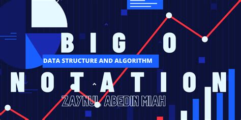 Big O Notation DEV Community