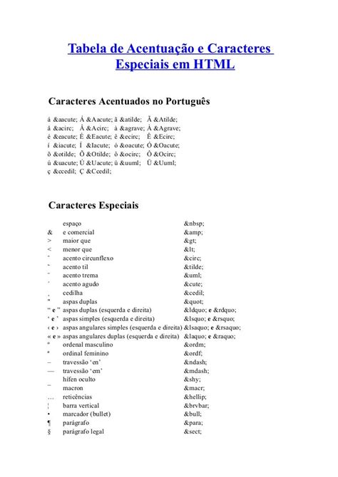 Tabela De Acentuação E Caracteres Especiais Em Html