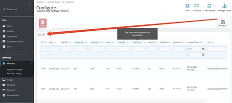 Module Apache Log Analyzer Mining Big Data For User Behavior Module Paid Modules And Themes