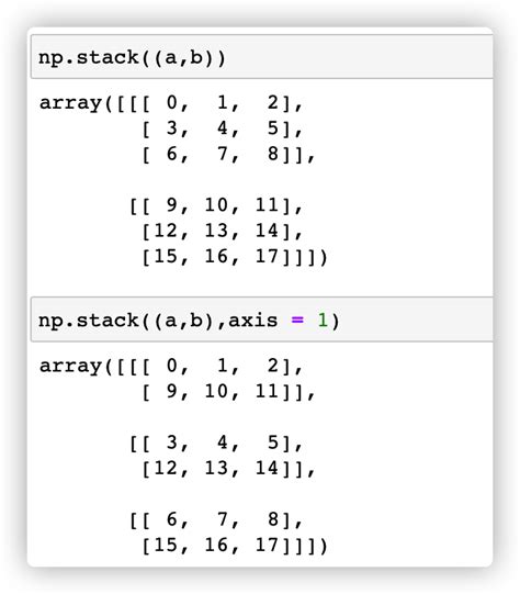 Numpy 数组对一个numpy数组进行切片 思创斯聊编程