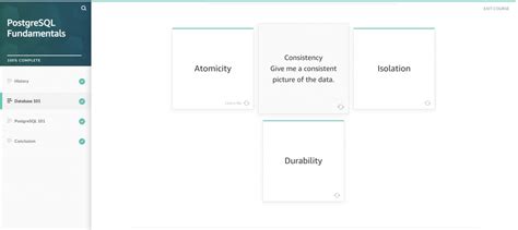 Postgresql Fundamentals Tutorials Dojo