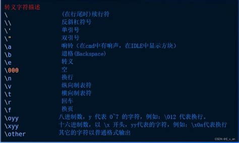 Python基础语法python Map Hex Csdn博客