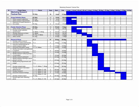 Excel Work Schedule Template Inspirational 7 Work Schedule Template Excel Marketing Plan