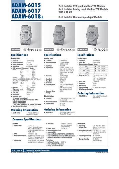 Modbus TCP Module ADAM At Piece Mumbai ID