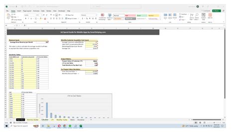 SaaS Metrics Excel Template Learn How To Calculate And Track Actuals Eloquens