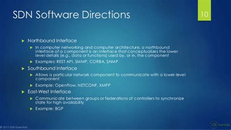 What Is The Difference Between Northbound And Southbound Interfaces