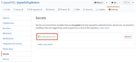 hexo通过github actions持续集成发布 jiayaoo3o s blog
