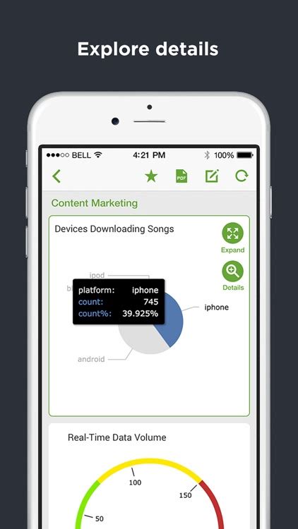 Splunk Mobile App By Splunk Inc