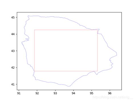 求任意多边形内部水平方向似最大矩形算法实现多边形内最大矩形 Csdn博客