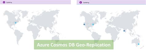 geo replication of azure cosmos db from the azure portal