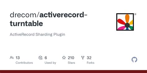 Github Drecomactiverecord Turntable Activerecord Sharding Plugin