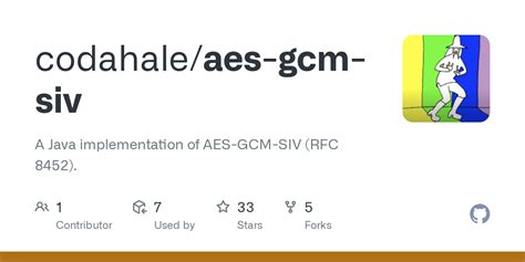 Github Codahaleaes Gcm Siv A Java Implementation Of Aes Gcm Siv Rfc 8452