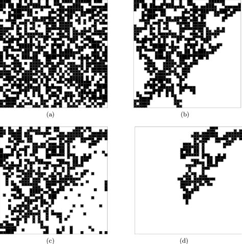 figure 1 from unsupervised learning of site percolation based on