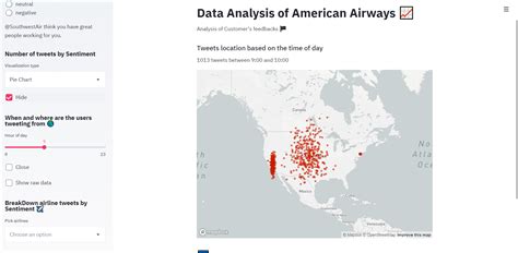 github amit singh1 sentiment analysis