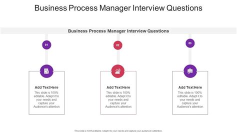 Business Process Manager Interview Questions In Powerpoint And Google Slides Cpb PPT Slide
