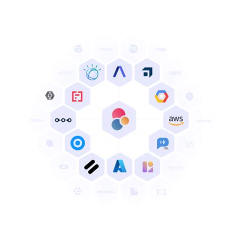 Ai Driven Object Detection Apis Eden Ai