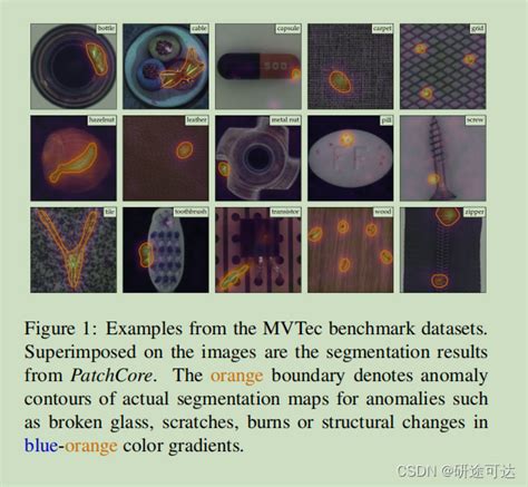 异常检测：towards Total Recall In Industrial Anomaly Detection Csdn博客