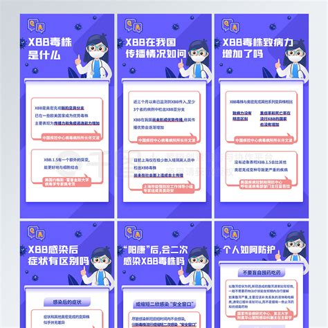 简约公益海报蓝色简约关于xbb毒株目前已知的关键信息免费下载公益海报配图（1242像素） 千图网