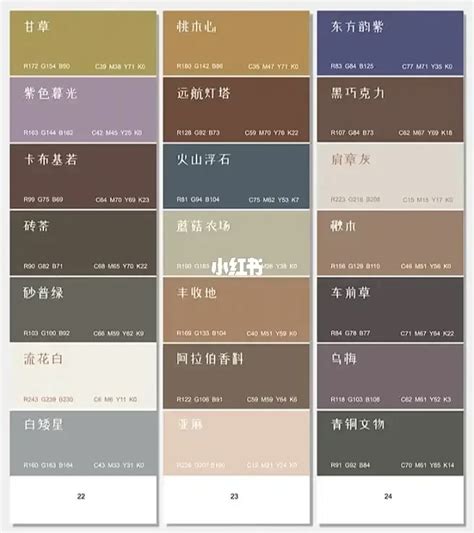 最全莫兰迪色系名称配色表软装设计专用