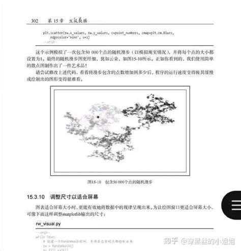 python最强工具书——《python编程 从入门到实践》，建议白嫖 知乎