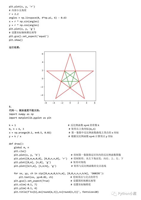 《python数据分析与数据可视化》章节习题92个编程题参考答案 Csdn博客