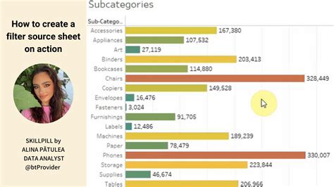 How To Create A Filter Source Sheet On Action In Tableau Btprovider