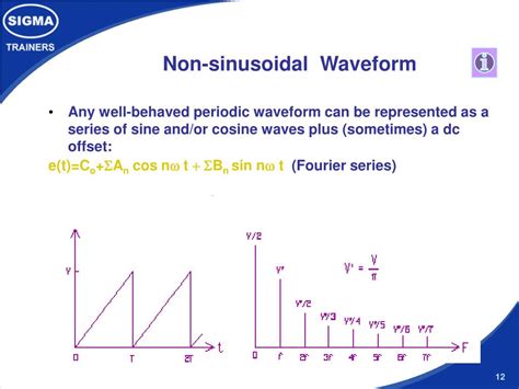 Ppt Analogue Telecommunications Powerpoint Presentation Free Download Id161321 Ppt Analogue Telecommunications Powerpoint Presentation Free Download Id161321