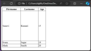 HTML Table Size Width And Height Scientech Easy