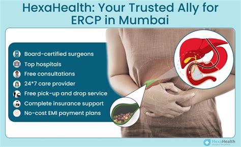 ERCP Test Cost In Mumbai Get Price Estimate Safe