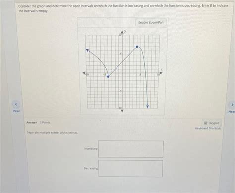 Solved Consider The Graph And Determine The Open Intervals Chegg