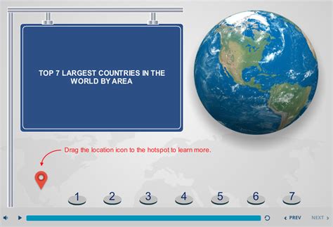 Elearning Interactions Top Elearning Development Solutions Companies India Swift Elearning