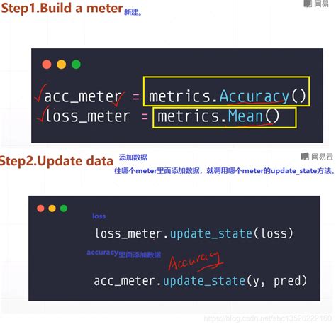 Tensorflow二十六：keras计算准确率和损失 Jasonzhangxianrong 博客园
