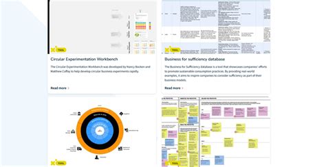 Circular X Experimentation With Circular Business Models Circular X