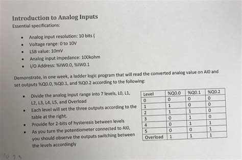 Introduction To Analog Inputs Essential