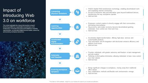 Introduction To Web 3 0 Era Impact Of Introducing Web 3 0 On Workforce Bct Ss Ppt Template