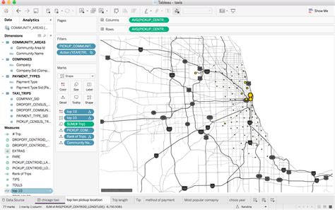 data visualisations with tableau key data science