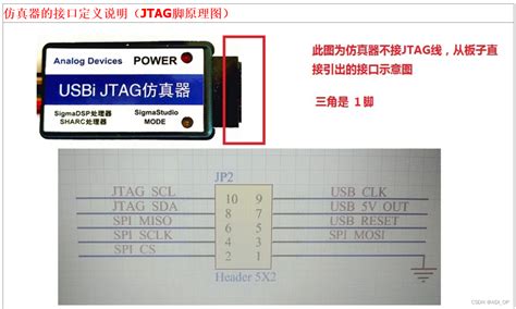 Adi的sigmadsp、sharc、a2b的专用usbi仿真器使用详细说明 Csdn博客