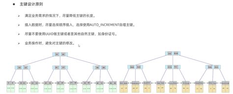 Mysql进阶：sql优化 Csdn博客