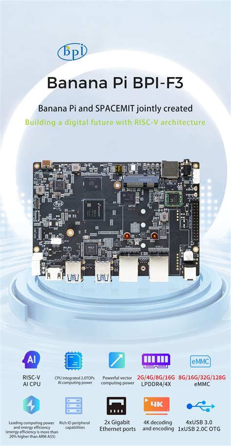 hailey chen on linkedin bananapi riscv linux