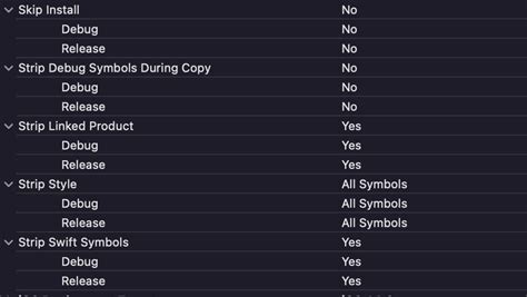 Ios Why Doesnt Symbolicatecrash Show The Exact Line And Function Name In Swiftui App Crash