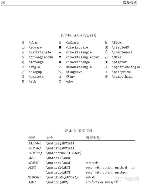 Latex常用数学符号表示方法 知乎