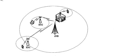 method and device for allocating resources eureka patsnap