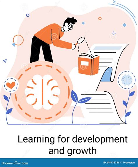 Learning For Development And Growth Self Learning Online Emoloyee