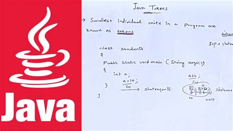 Java Tokensprogramming In Javabeginners In Tamilpridetech Youtube
