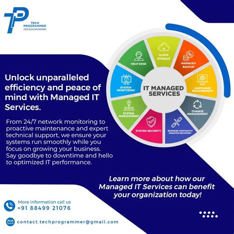 Tech Programmer On Linkedin Managedit Cybersecurity Expertise Costsavings Businessgrowth