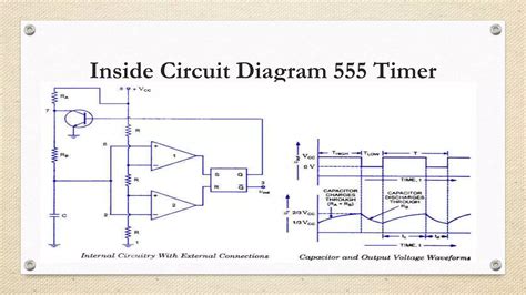 Digital Logic Design Project Presentation Slides By Md Mustafizur