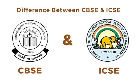 Difference Between ICSE And CBSE Which One Is Better
