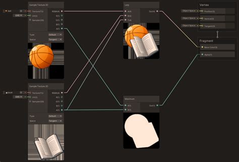 How To Overlap Two Textures Unity Engine Unity Discussions